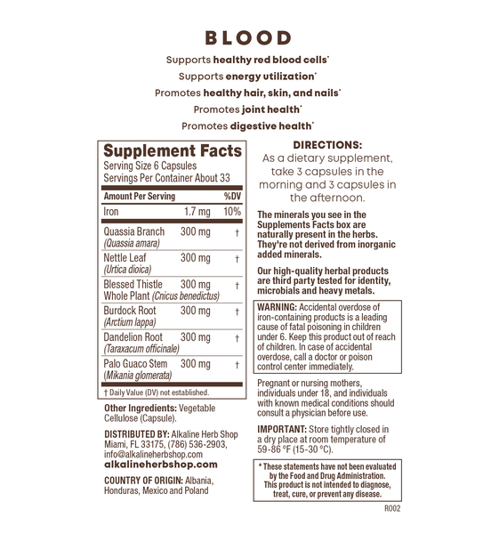 Iron Supplement Capsules (200): Supports Healthy Iron Levels – Alkaline ...